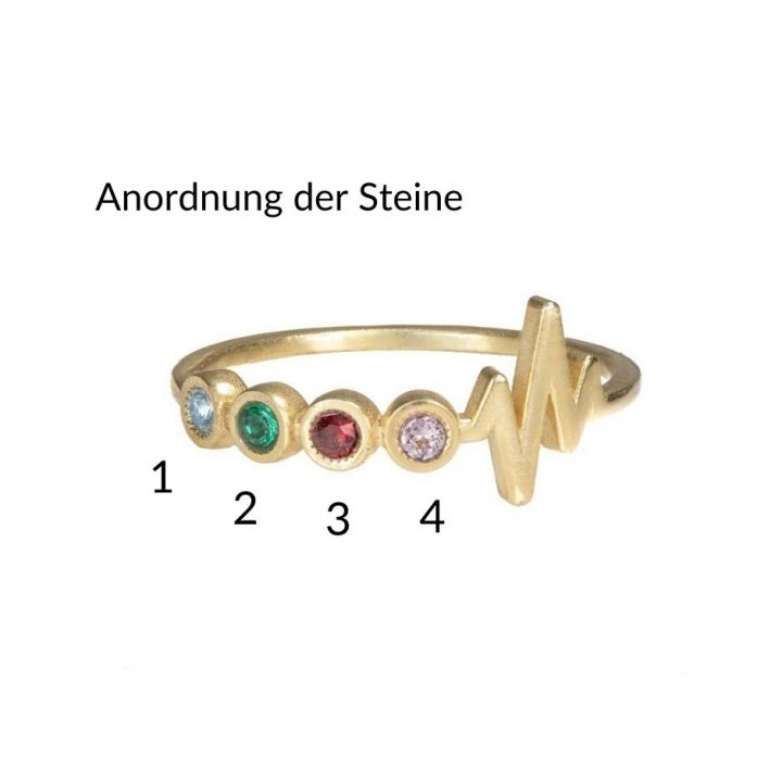 Herzschlag Geburtsstein Ring mit Vergoldung von Talisa